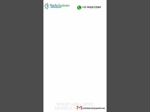 CAPEX Module #renewableenergysystems #greenenergy #trending #future #prank #status #project #sun