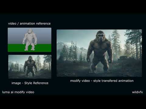 Behind the Scenes: Hybrid AI Workflow Using Luma AI | Wild VFX Breakdown
