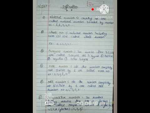 All definitions Maths