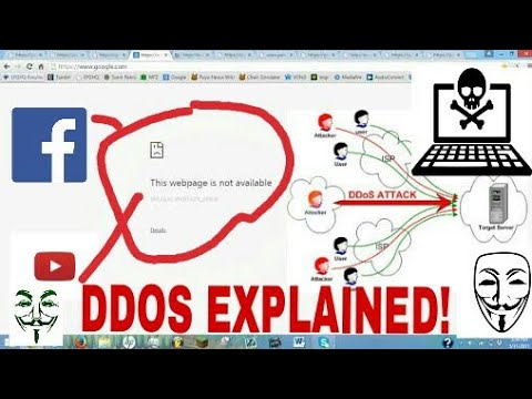 How to slow down a website."How to do Ddos attack" explained!(Bangla)