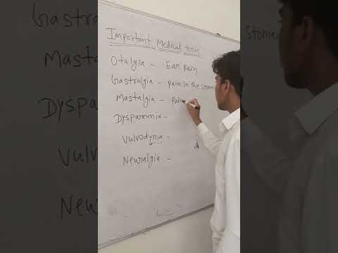 Important Pain Related Medical Term ~ By Dharmendra Sir