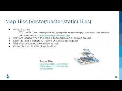 Interactive Maps and Geocoding using Leaflet and OpenCage