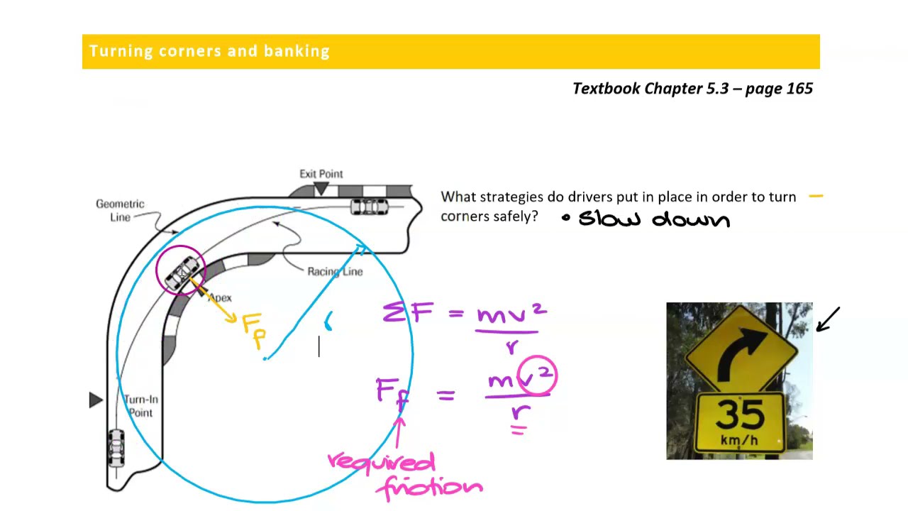 VCE Physics | Circular motion - Turning corners
