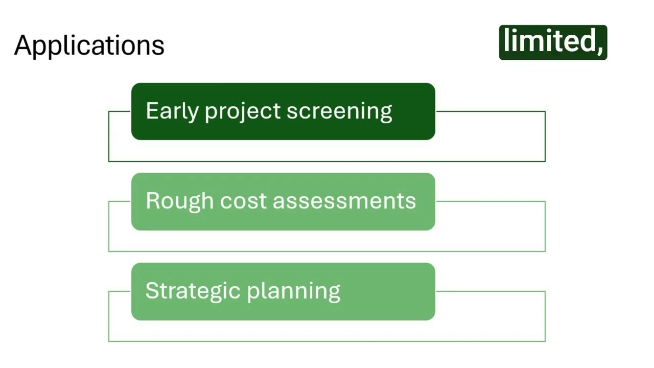 Class 5 Cost Estimate: Characteristics and Use
