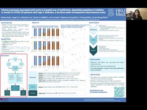 Clinical outcomes associated with metformin, DPP4 inhibitor or insulin use in COVID patients w T2D