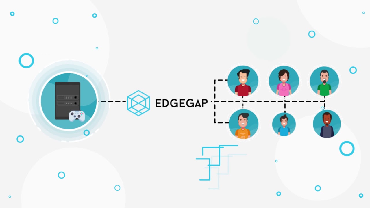 Who is Edgegap?