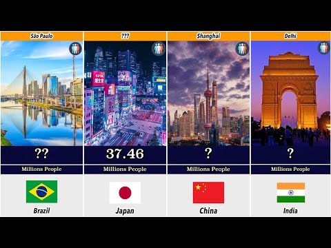 Top 80 Largest City in the world by Population , Most populated City in the World