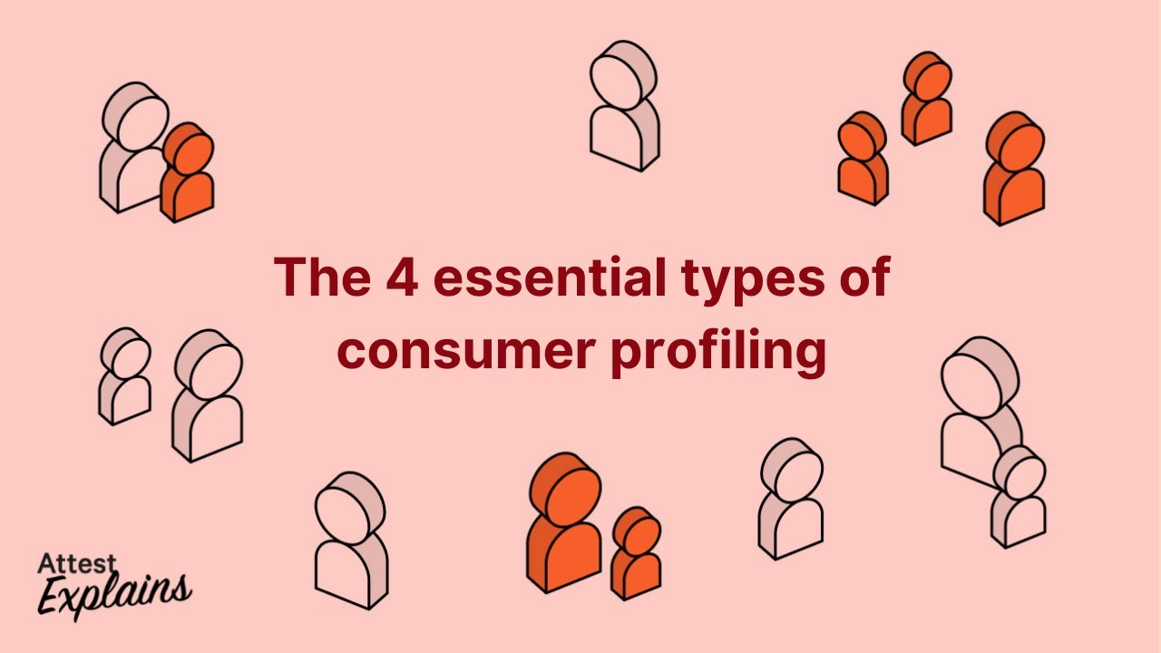 The 4 essential types of consumer profiling – Attest Explains