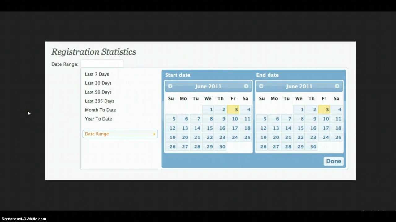 Top5 Wordpress Statistics Plugin