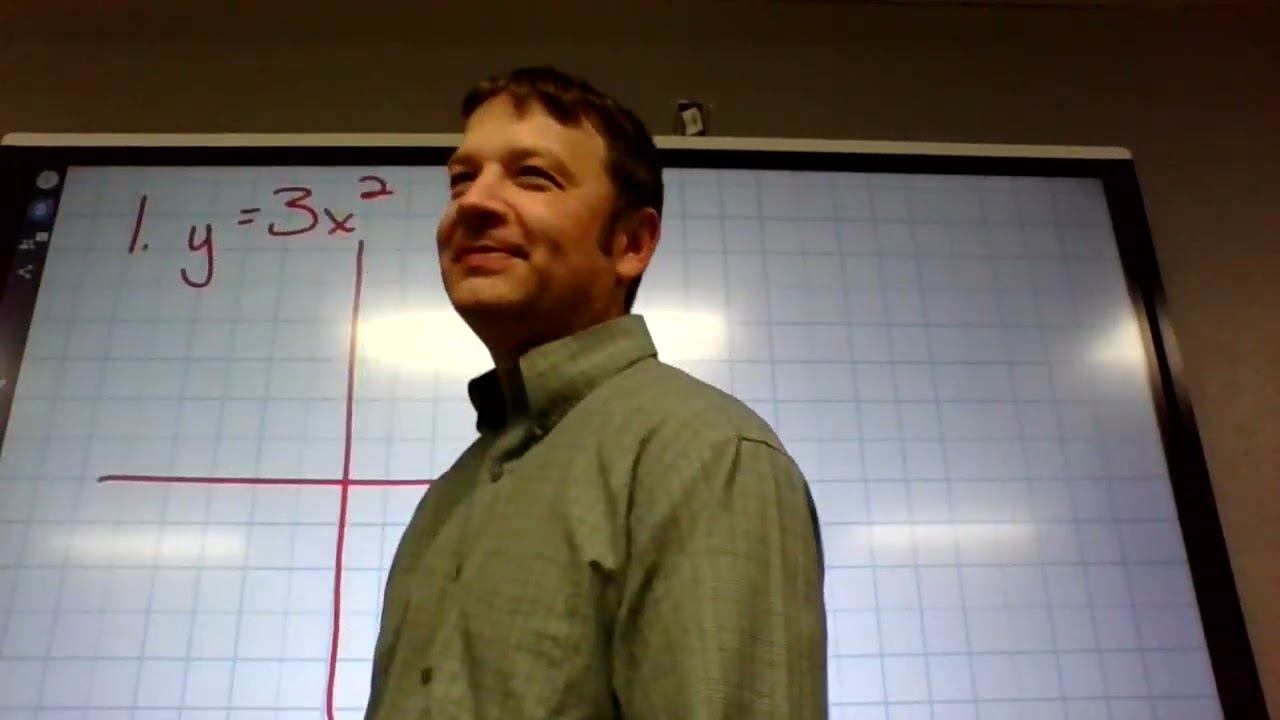 Algebra 2 Graphing Parabolas Worksheet