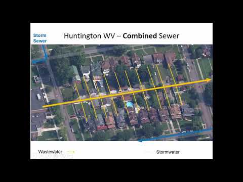 CE 433 - Class 4 (22 Jan 2019) Stormwater and the Rational Method (Q=CiA)
