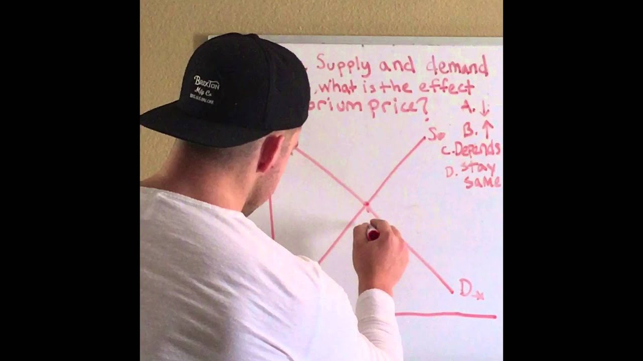 Suppose both supply and demand increase. What is the effect on equilibrium price?