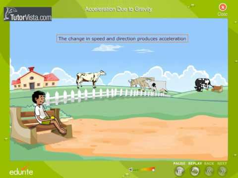 Acceleration Due To Gravity