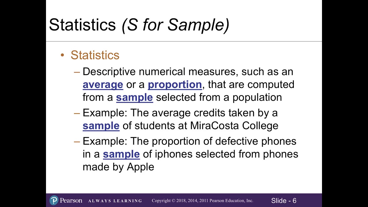 Ch. 1.3 Populations, Samples, and Sampling Techniques