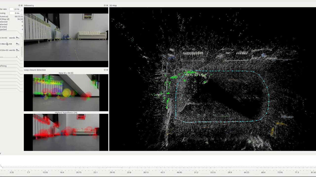 Testing RTAB-Map based on ZED camera data.