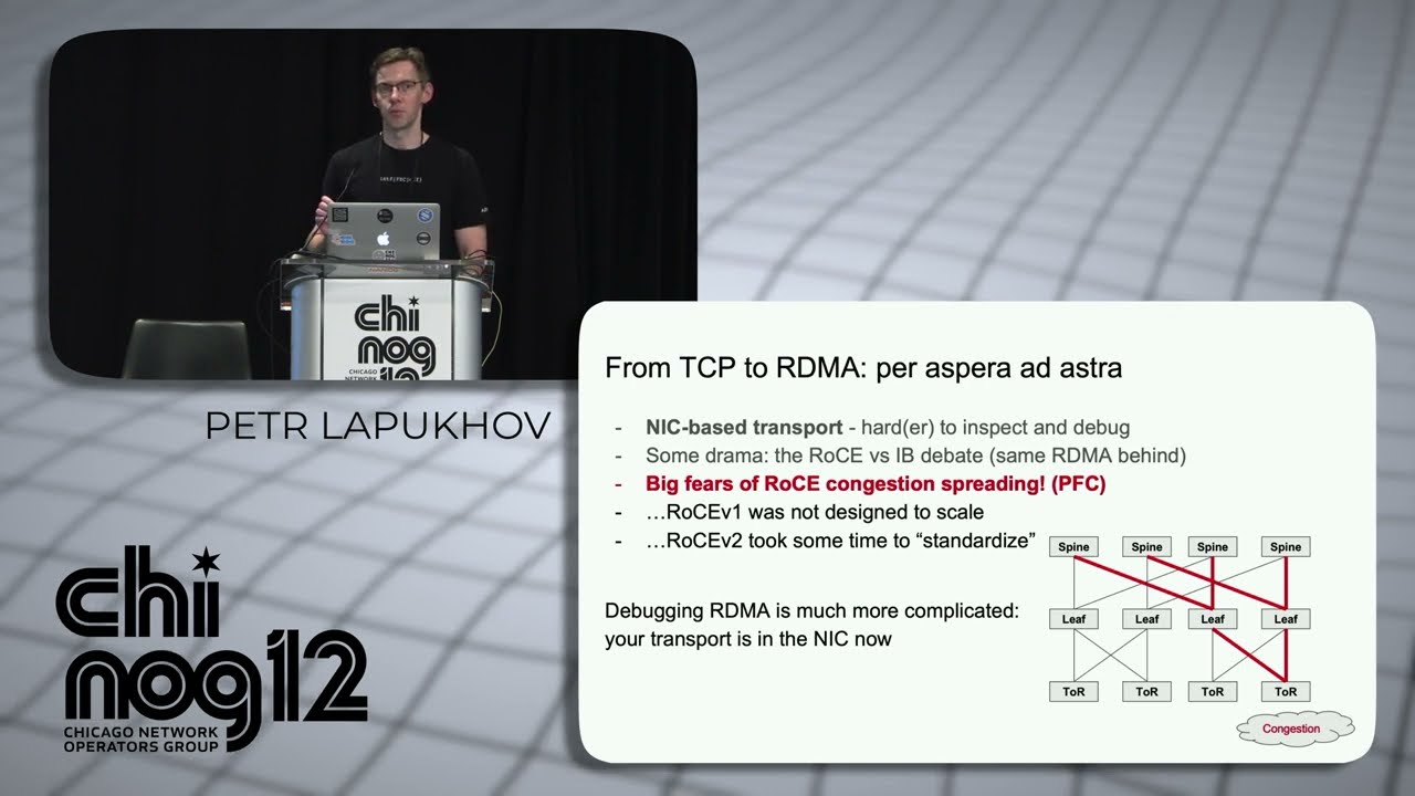 Routing for AI Training (and inference) Clusters by Petr Lapukhov