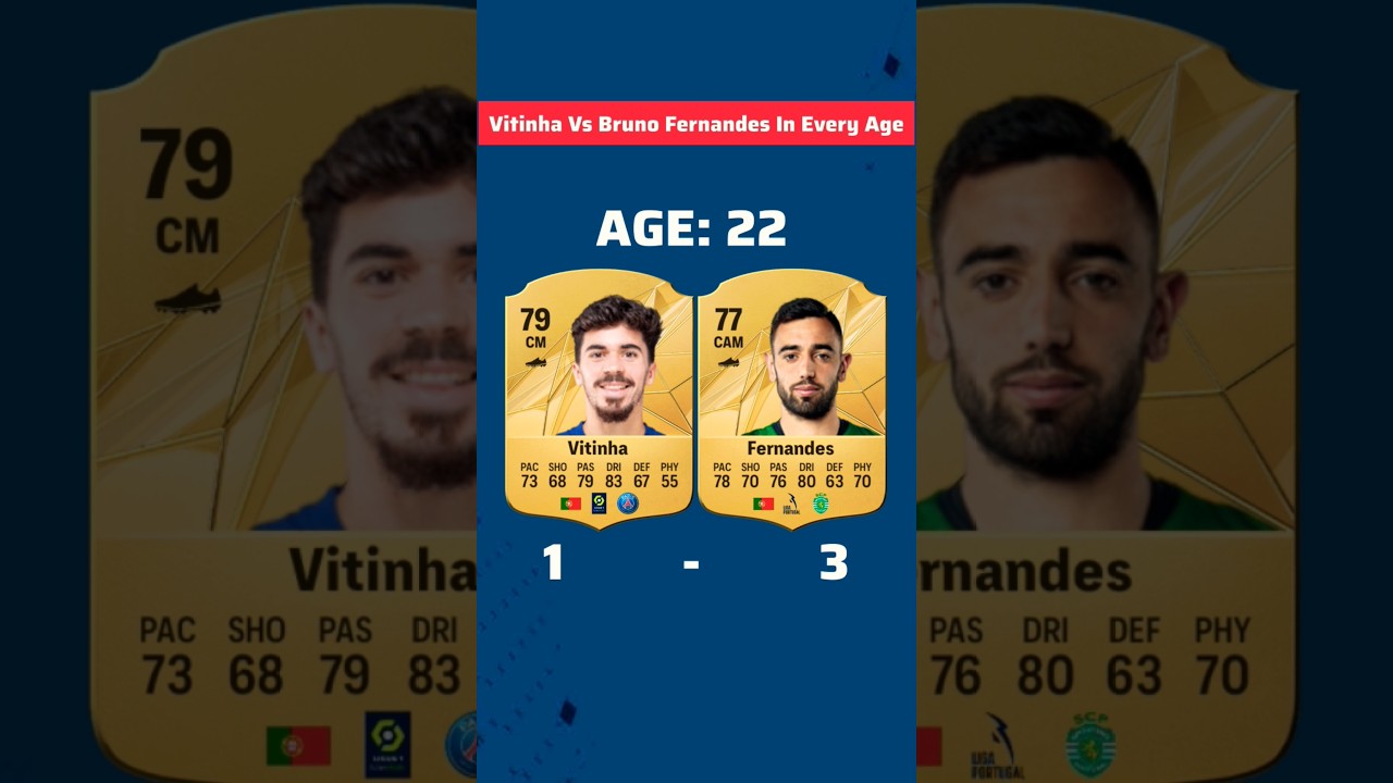 Vitinha Vs Bruno Fernandes In Every FIFA Evolution #fc26#eafc25 #fifa #football #fc25 #fifacards