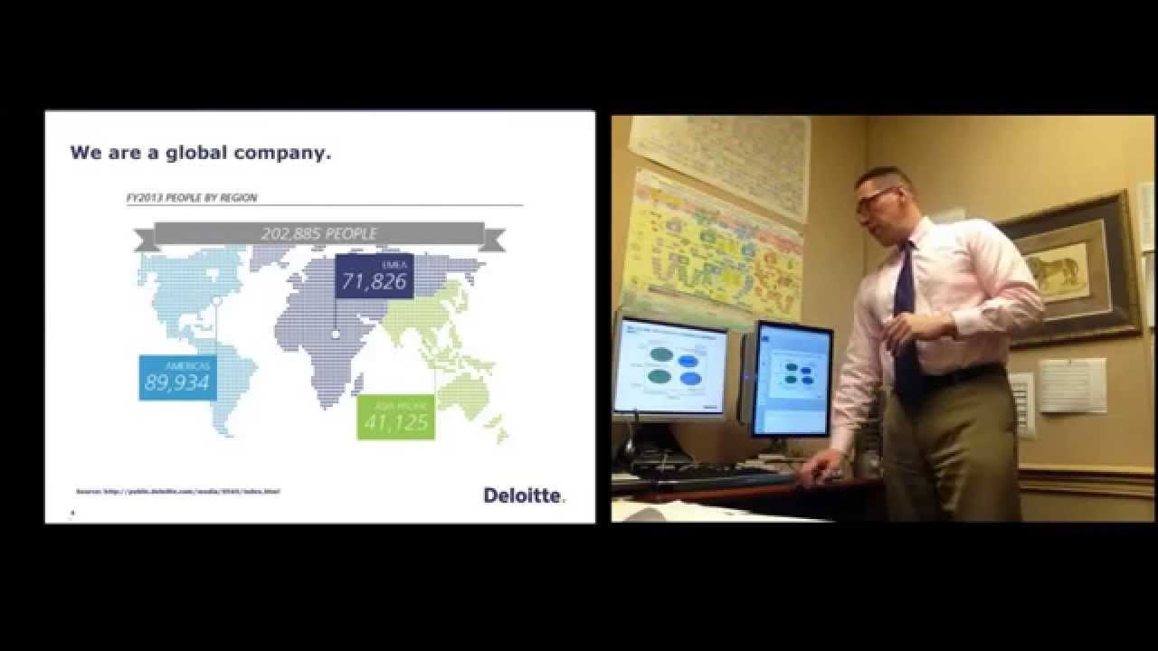 Mock Consulting Firm Summer Internship Program Presentation