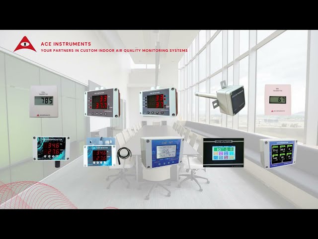 Air Quality Monitors - Smart Workspace Air Quality Monitor Manufacturer ...