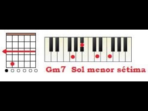 Sol menor com sétima Gm7 | Big unha