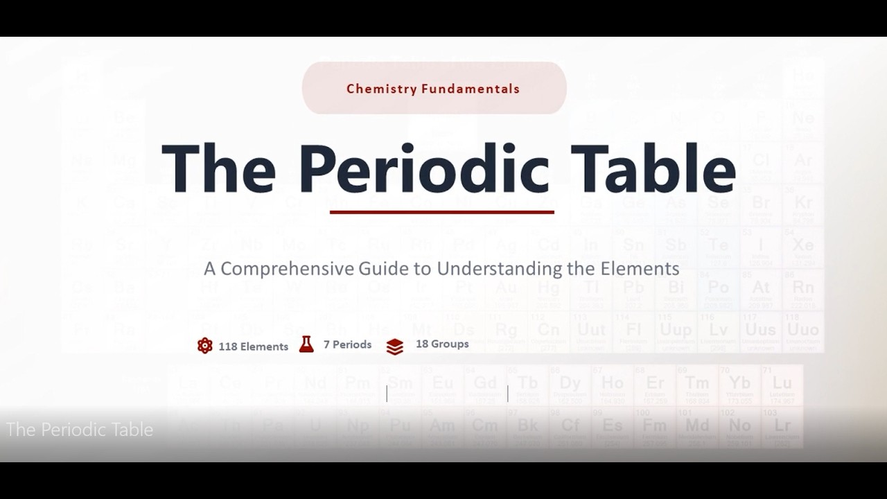 Periodic Table | PowerPoint Presentation | Chemistry PPT for Students