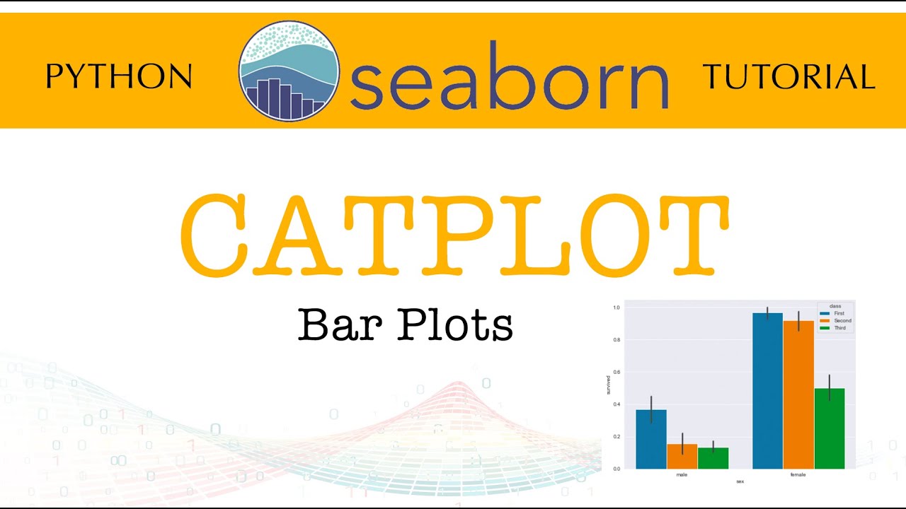 Seaborn Tutorial - Part 11: CATPLOT: Bar Plots