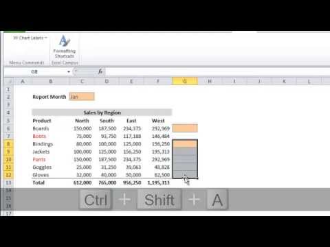 Excel Keyboard Shortcuts for Font Fill Color and Cell Styles