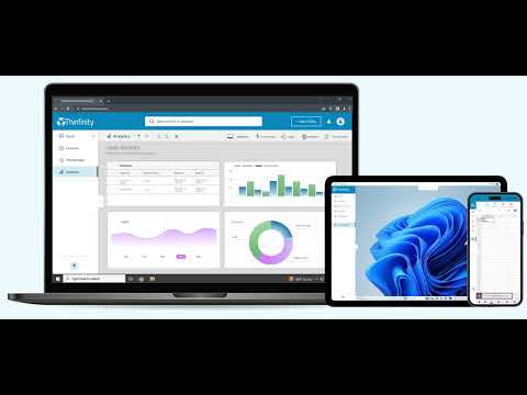 VDI With Zero trust Access on Any Cloud