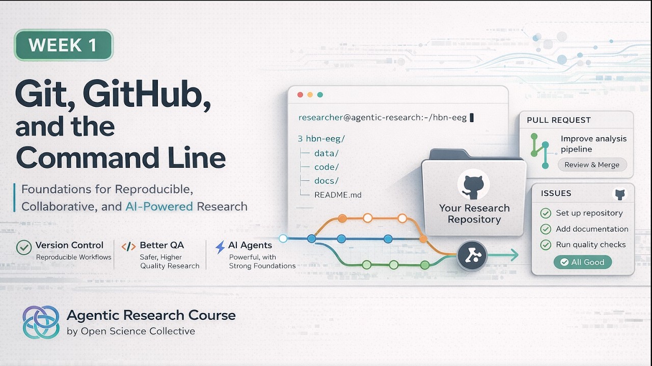 Agentic Research Course - Week 1:  Version Control, Git and GitHub