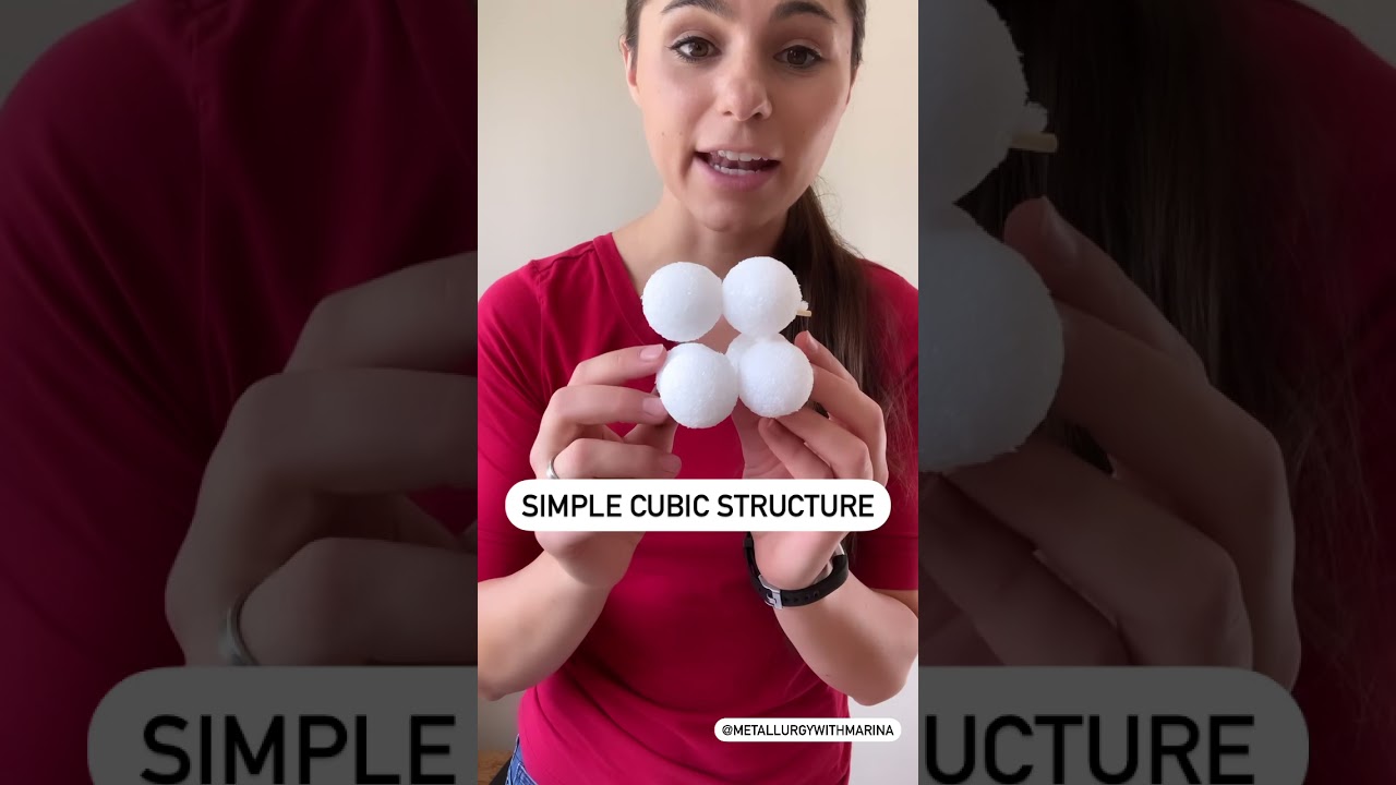 Crystal Structures Simple Cubic Structure