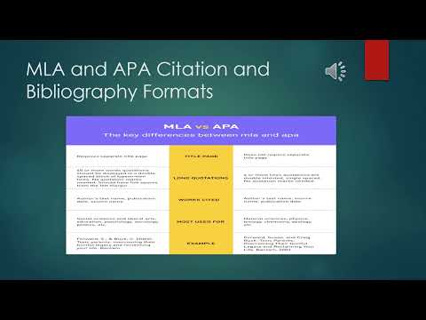 ACADEMIC WRITING: BIBLIOGRAPHY & TITLE