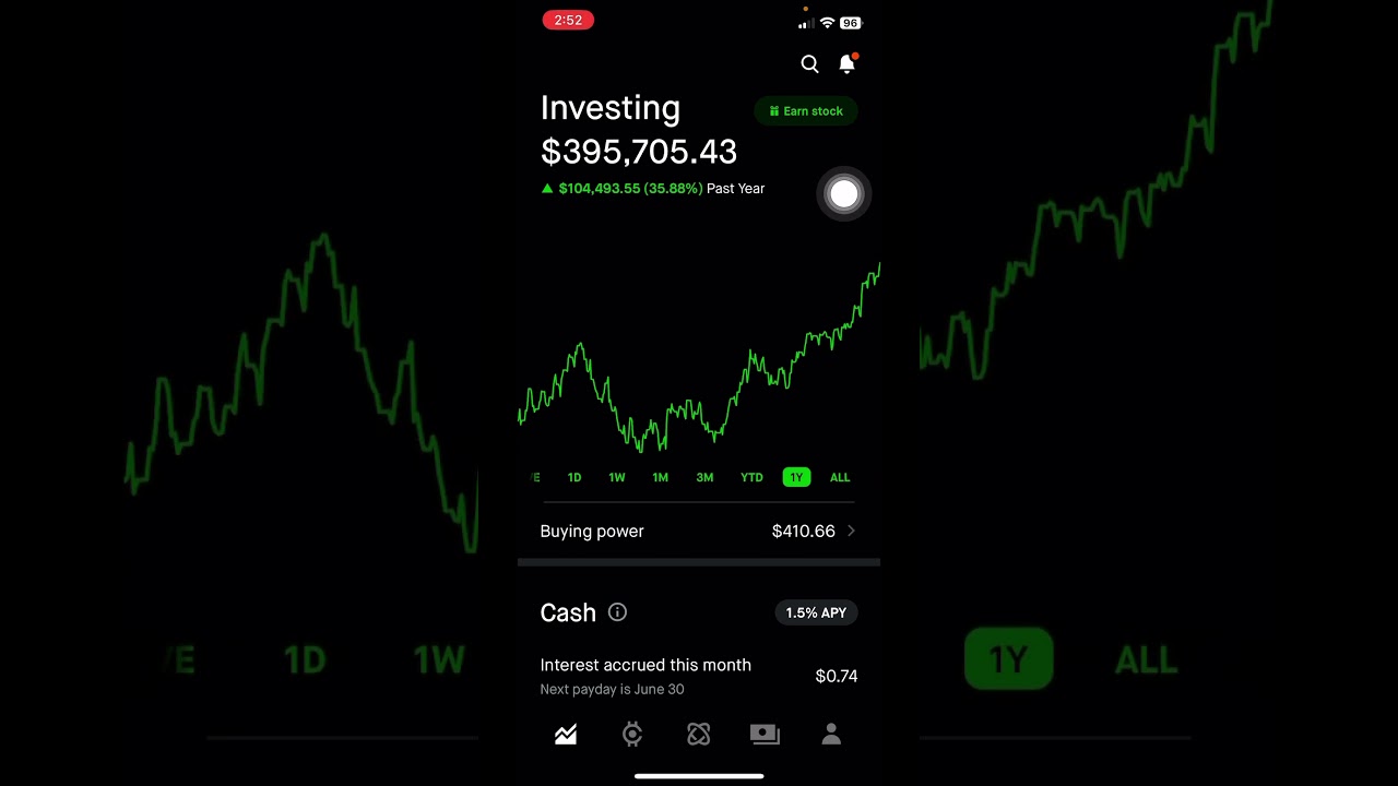 $395,705 Robinhood Portfolio Update (June 2023) Investing In Stocks For Beginners