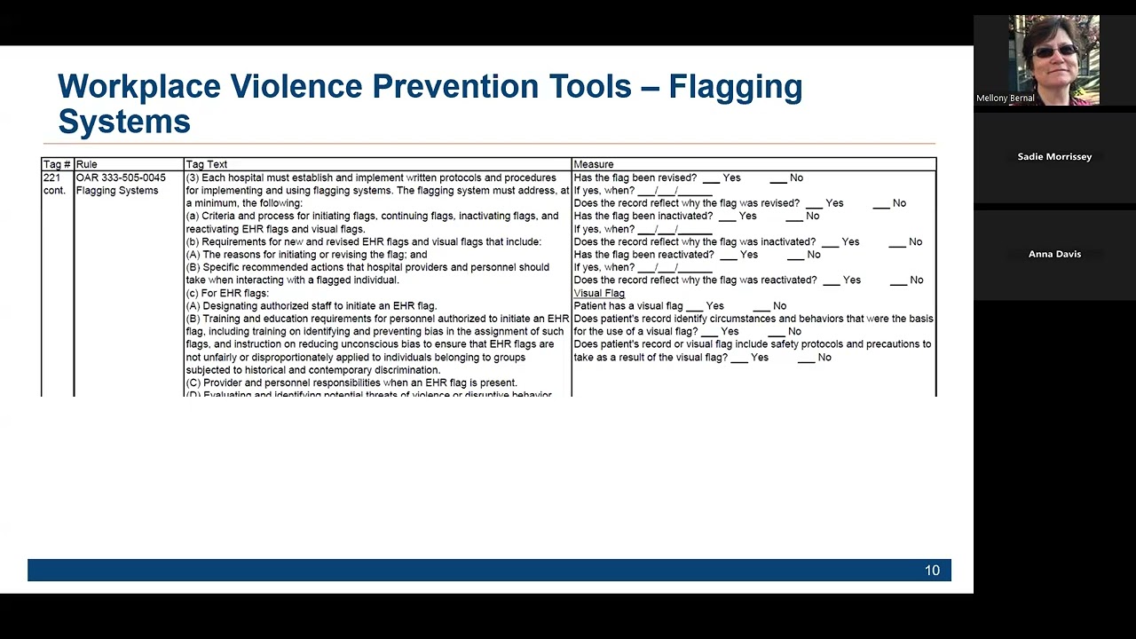 SB 537 Implementation Workplace Violence Prevention Survey Tools for Hospitals - 3/16/26