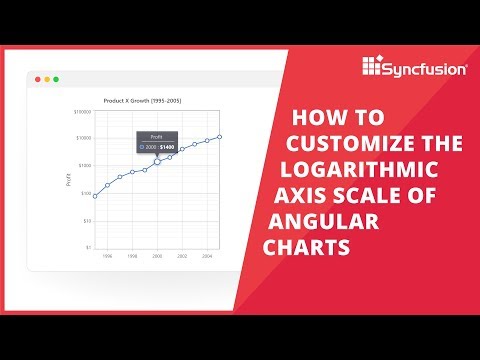 Learn How to Customize the Logarithmic Axis of Angular Charts - Mind Luster