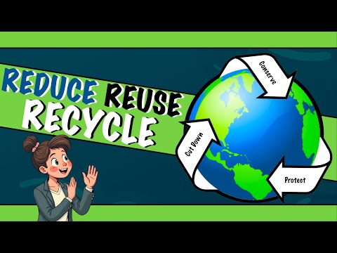 Reduce, Reuse, Recycle! Waste Management and Sustainability Explained!