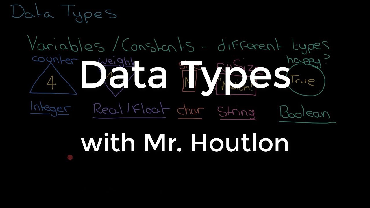 2.2.2 Data Types - Revise GCSE Computer Science