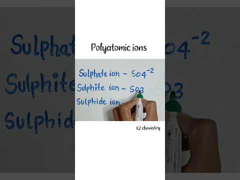 sulphate sulphite sulphide ions formula l sulphate ion l sulphite ion l sulphide ion l
