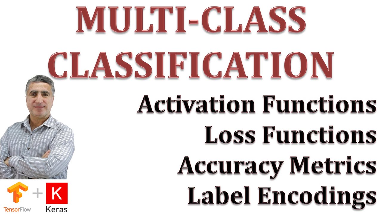 How to solve Multi-Class Classification Problems in Deep Learning with Tensorflow & Keras?