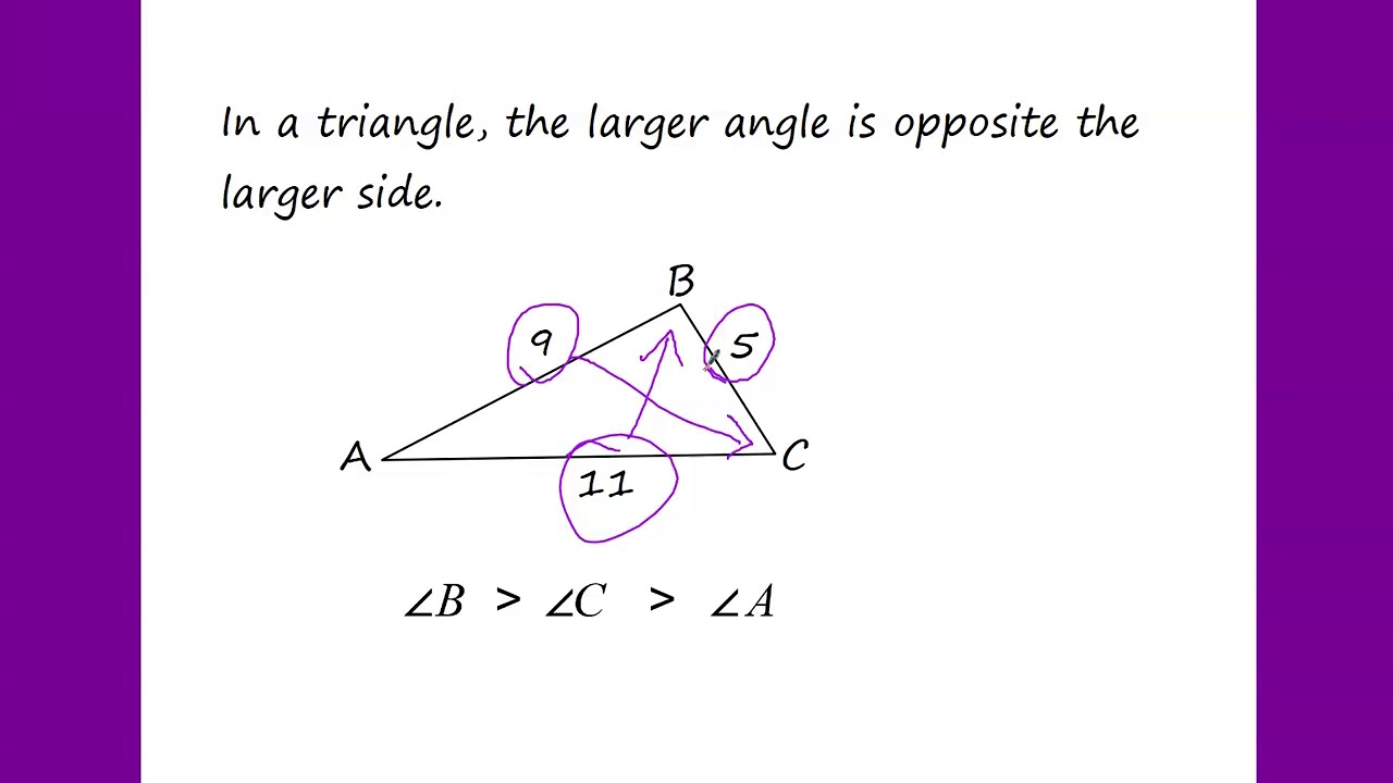 5.5 Triangle Inequalities