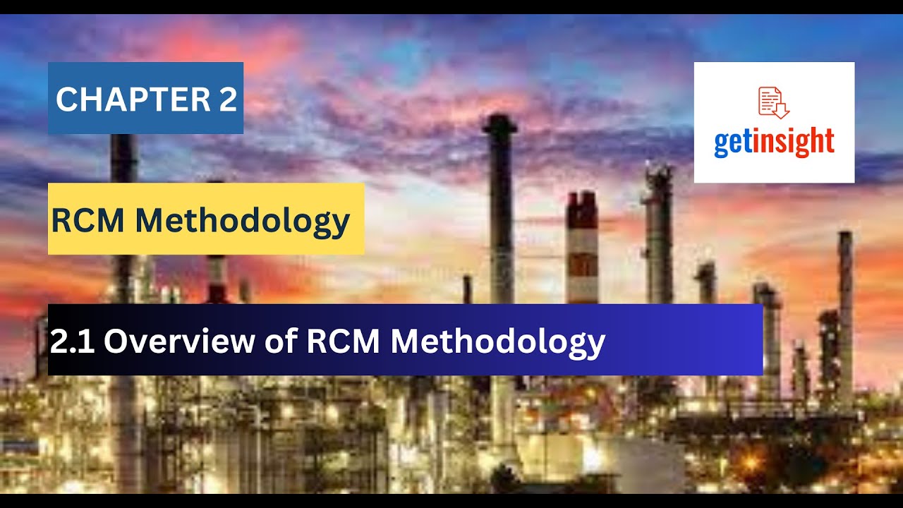 2.1 Overview of RCM Methodology