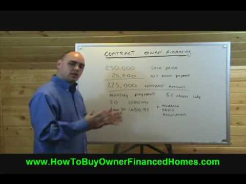 How Contract For Deed Works