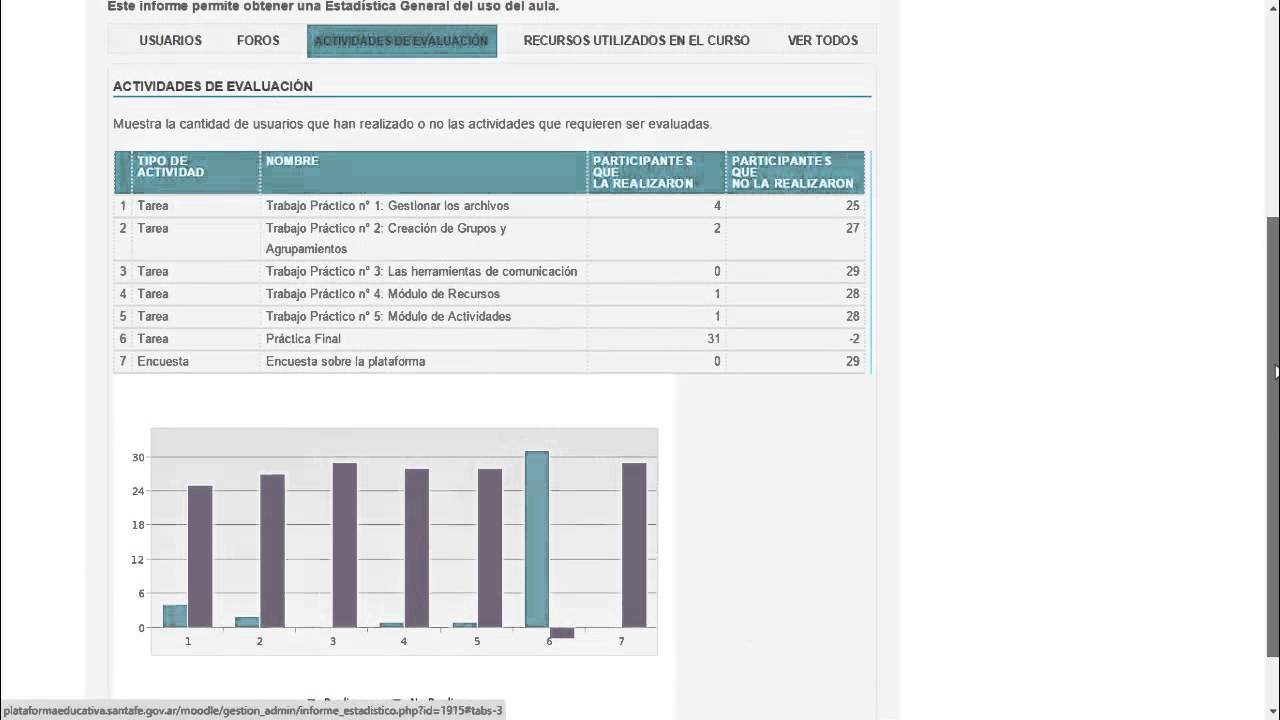 Tutorial para Docentes - Informe estadístico