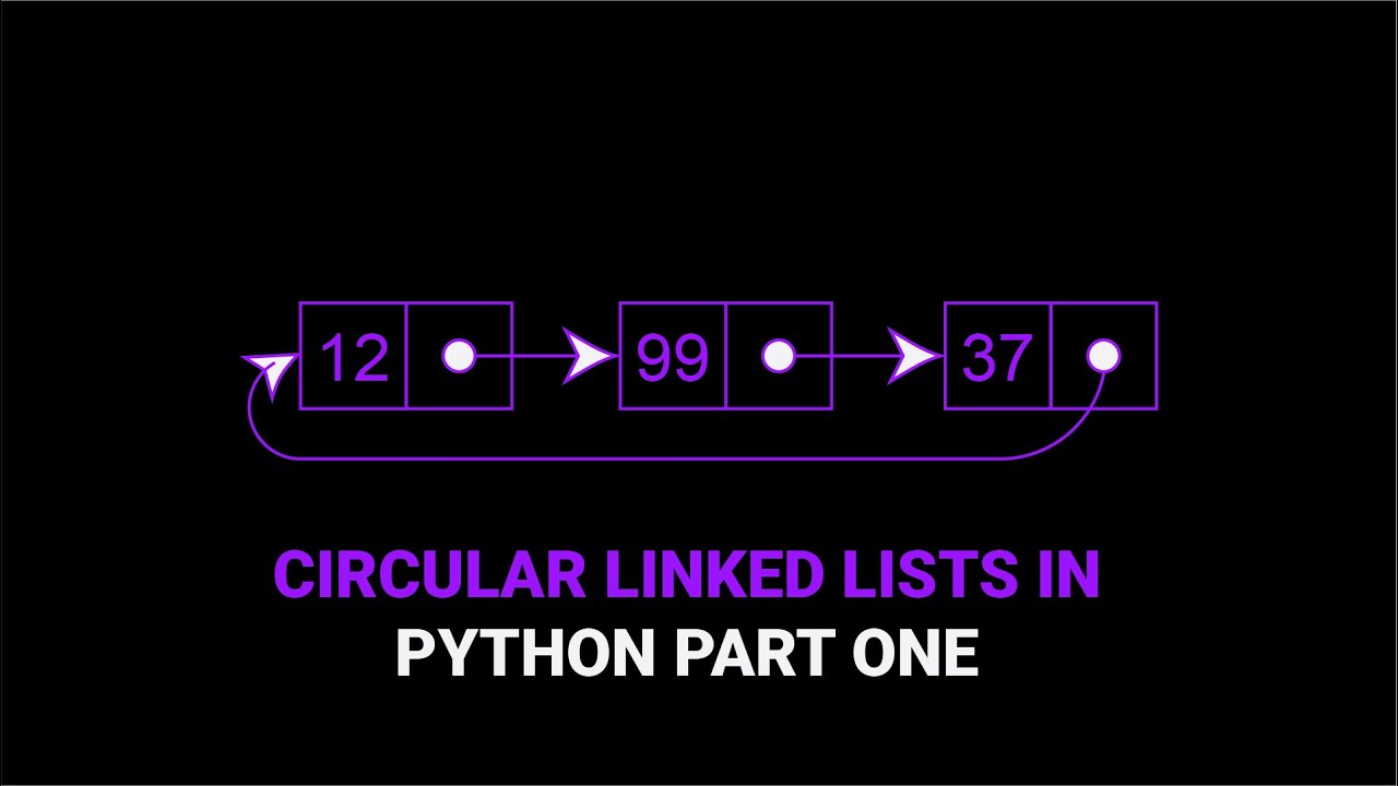 Circular Linked List in Python | Part One