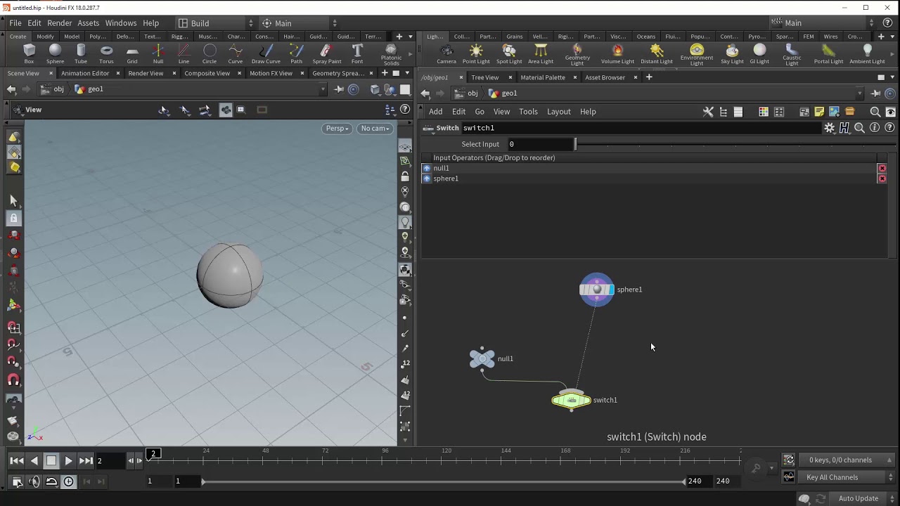 Switch SOP | Node Reference