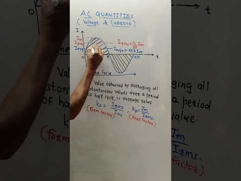 Basic Concepts of AC Voltage and Current Video Lecture - Electrical ...