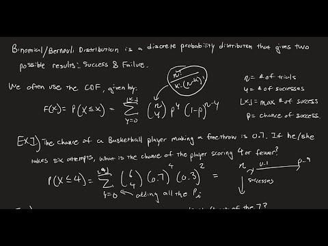 Intro to Mathematical Statistics- Part Five: Binomial and Poisson Distribution