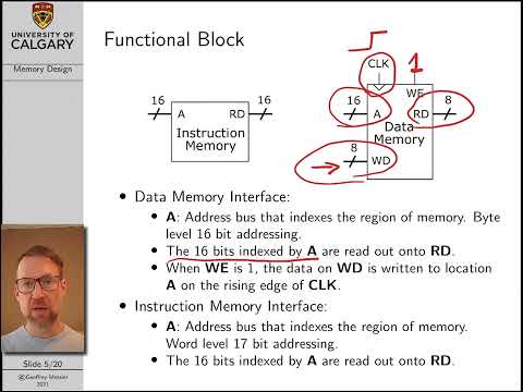 Computer Architecture Lecture 4: Memory Design