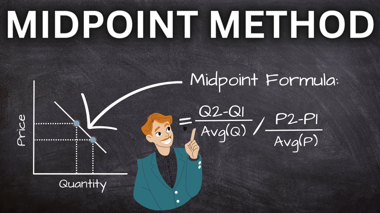 Price Elasticity of Demand | Midpoint Method Formula