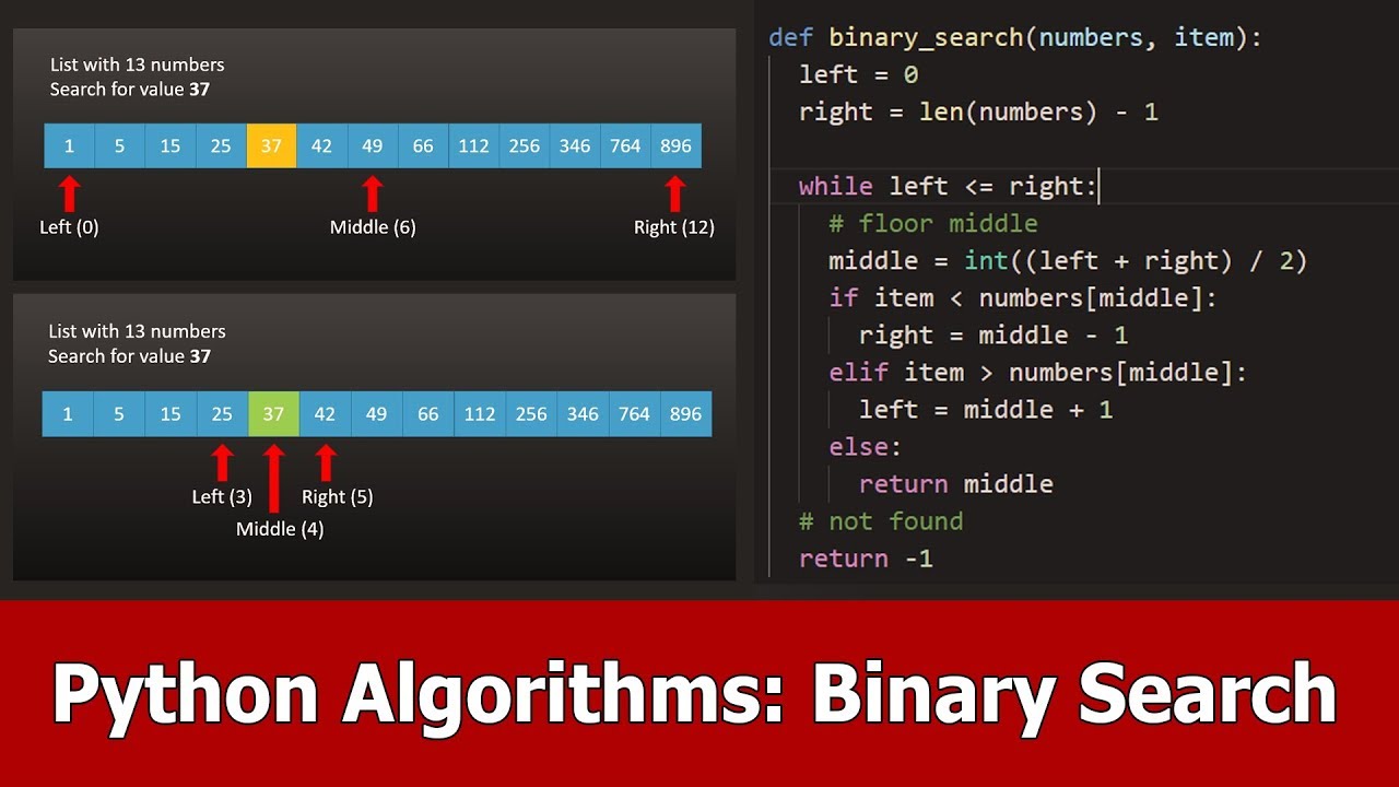 Python Algorithm Beginner Tutorial: Binary Search
