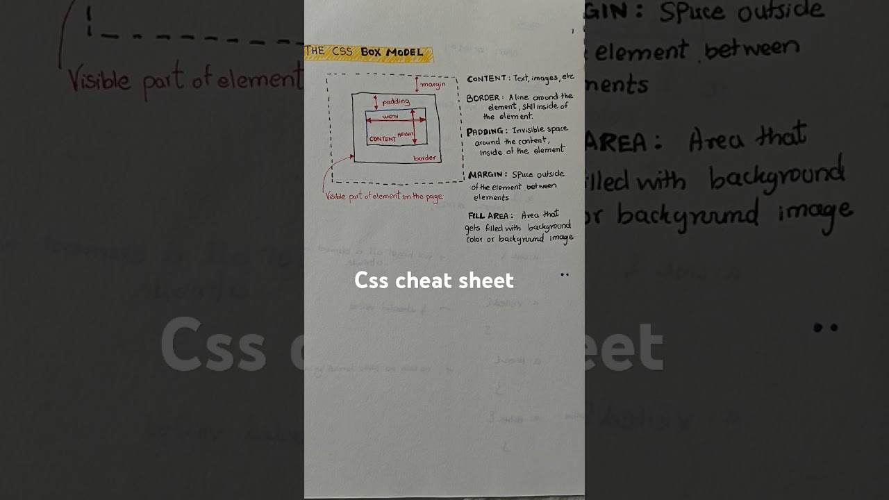 Css cheat sheet. #webdevelopment #webdesign #css #coding #codinglife